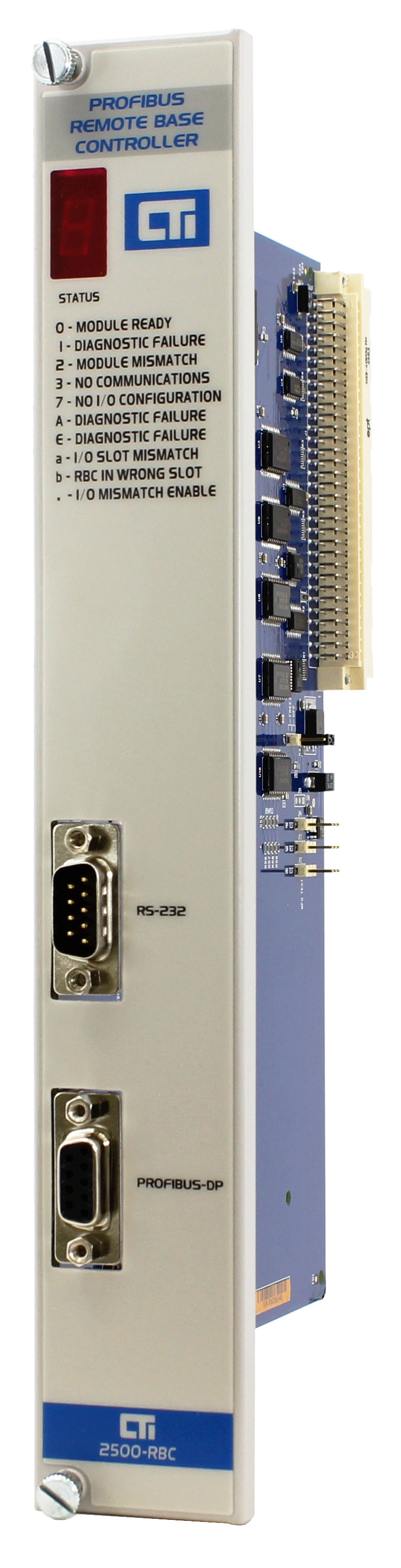 CTI - 2500-RBC Profibus Remote Base Controller